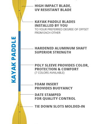 Paddles & Oars – Hyside