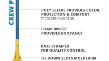 Outfitter 10.5 Mini-Max – Hyside